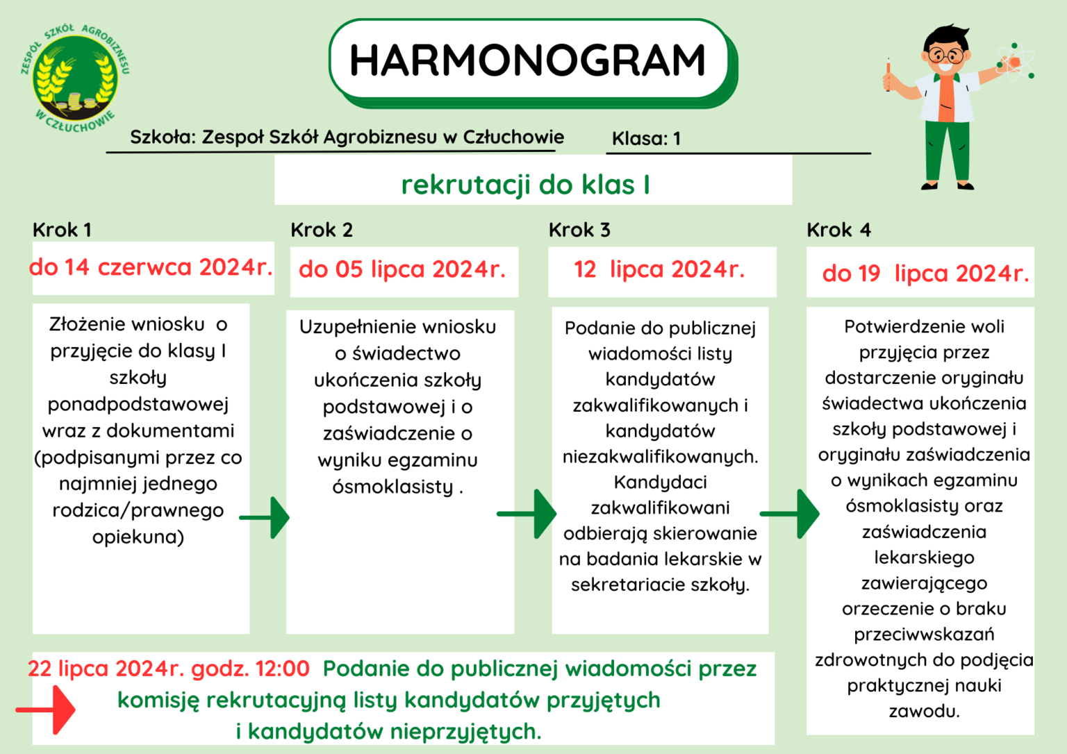 Harmonogram rekrutacji – Zespół Szkół Agrobiznesu w Człuchowie